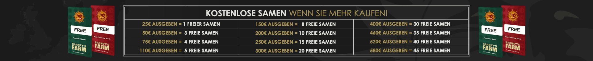 FEMINISIERTE SAMEN | BARNEYS FARM®